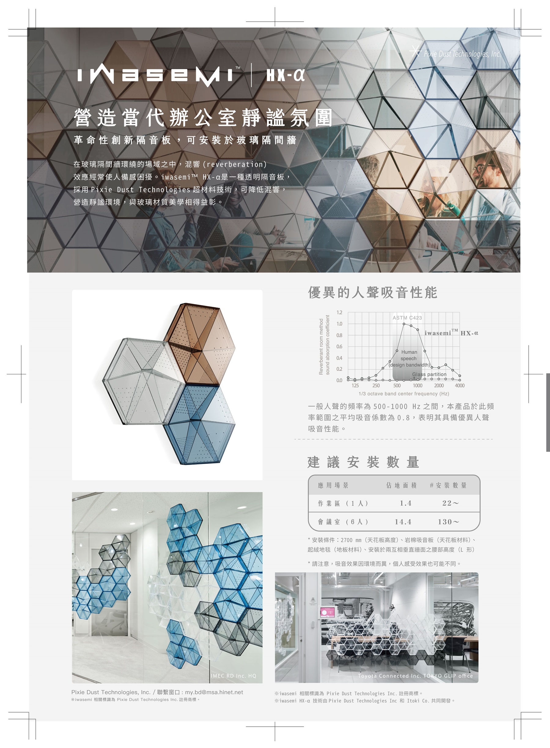 2025參展商列表 - 2025台灣國際室內設計博覽會